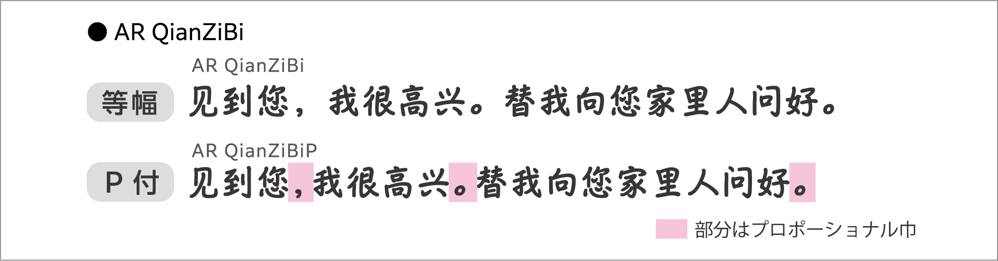 Arphic Typesのフォントについて – MorisawaFonts